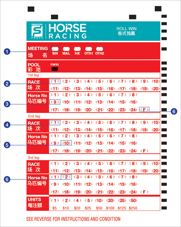 Placing Horse Racing bets using bet slips | Singapore Pools