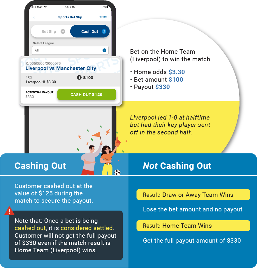 Discover Cash Out | Singapore Pools